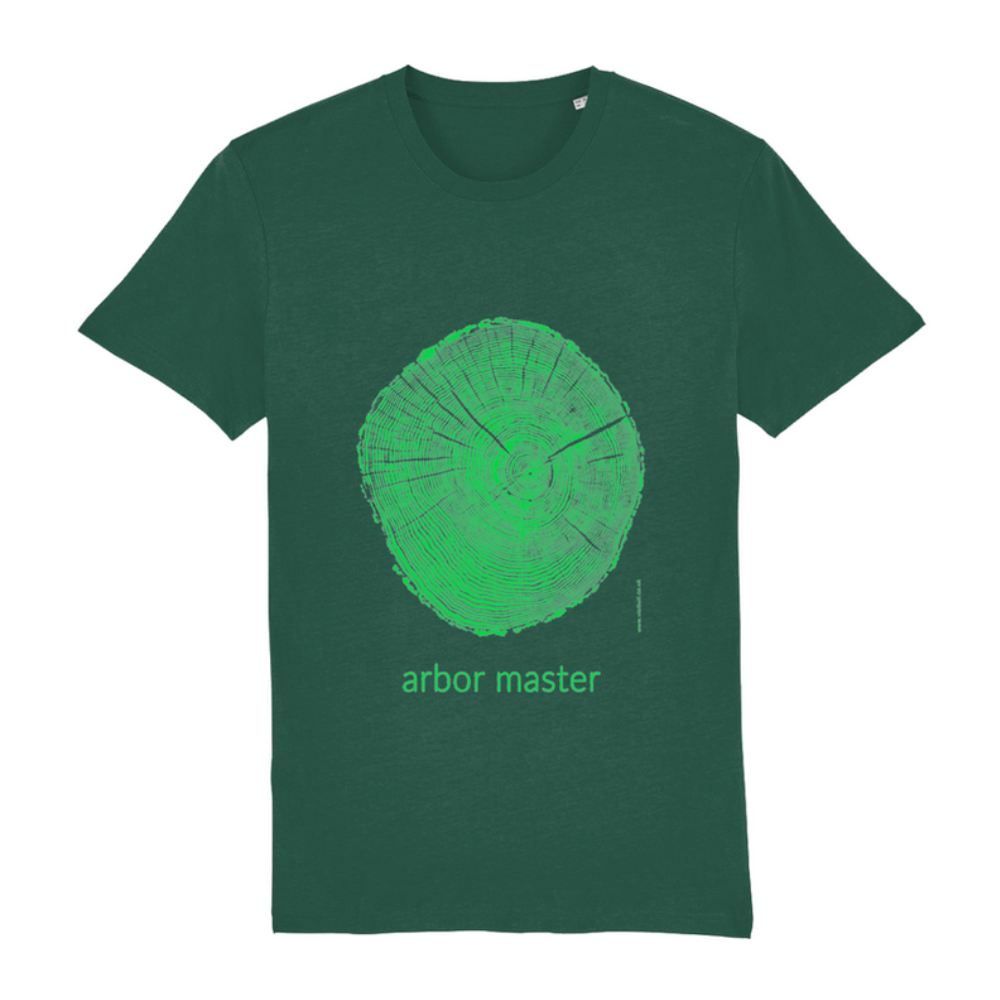 FREE Visibull t-shirt competition – F.R. Jones & Son