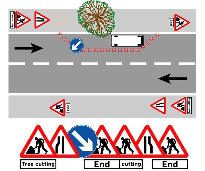 Quazar cone signs, Chapter 8 traffic management kit – F.R. Jones & Son